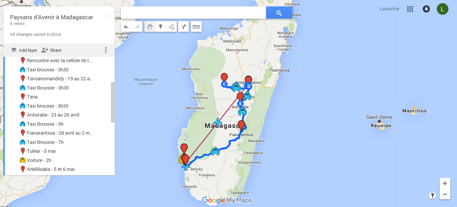 Chemin de route Madagascar – Paysans d'Avenir